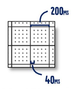 How to Read an EKG Rhythm Strip | Health And Willness